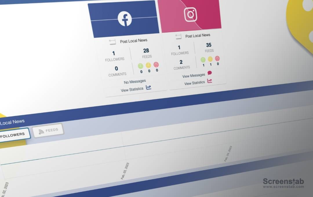 social media statistics